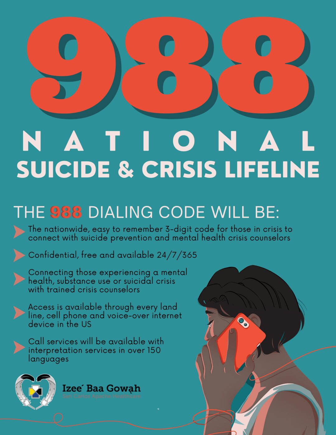 You are being redirected...