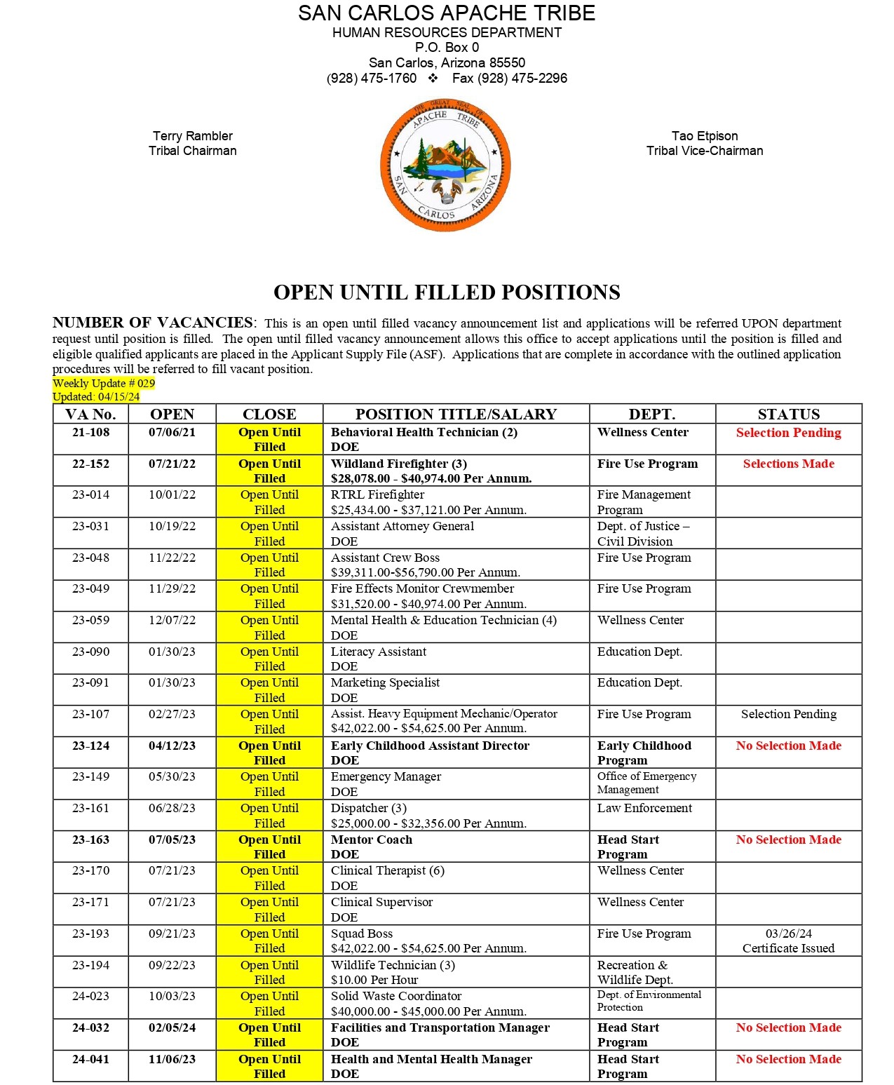Open Continuous Positions - Update #29 | SAN CARLOS APACHE TRIBE ...