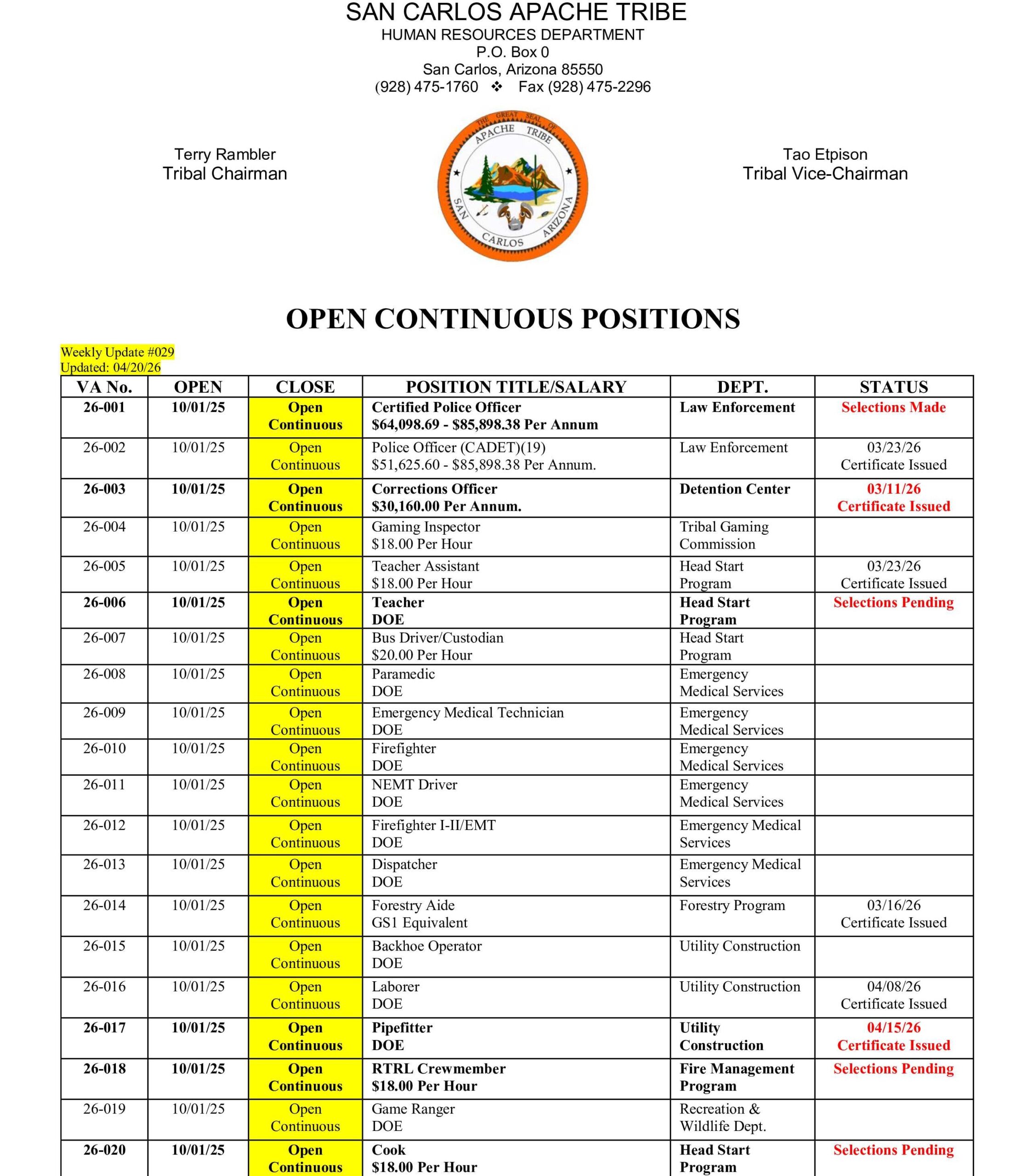 Open Continuous Positions -Weekly Update #29 | SAN CARLOS APACHE TRIBE ...